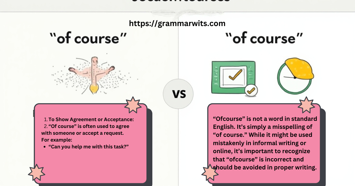 Of Course or Ofcourse: Which One is Correct and Should You Use?